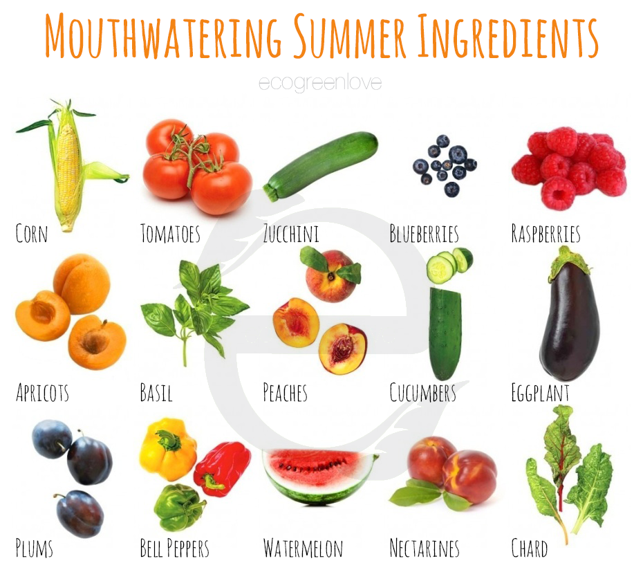 Mouthwatering Summer Ingredients + Tips & Recipes – ecogreenlove