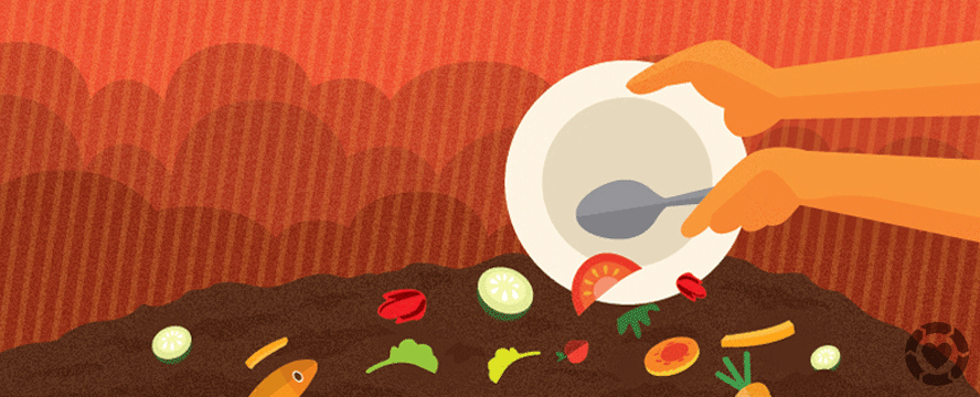 A Guide to Food Waste [Infographic] – ecogreenlove