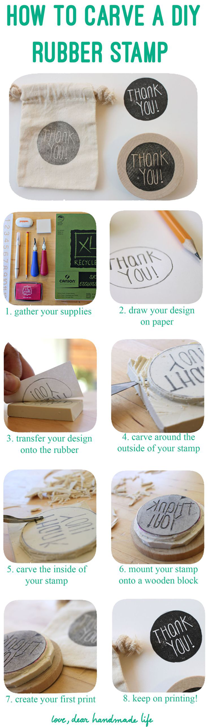 DIY: Repurposed Stamps – ecogreenlove