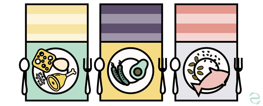 Chemistry of a Craving and How to Curb it [Infographic] – ecogreenlove