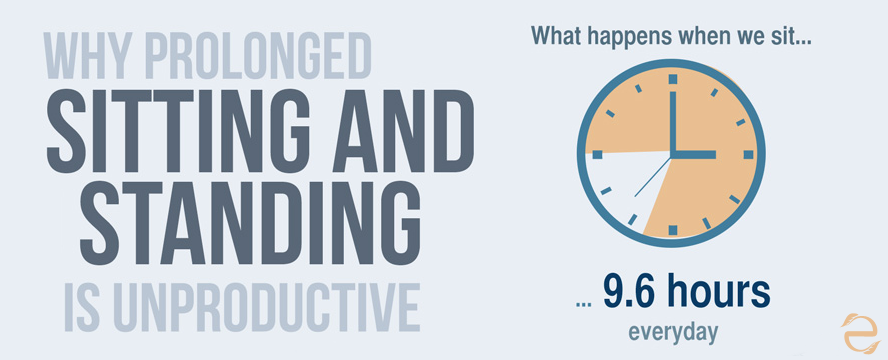 Why Prolonged Sitting and Standing Is Unproductive [Infographic ...