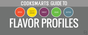 Guide to Flavor Profiles [Infographic] – ecogreenlove