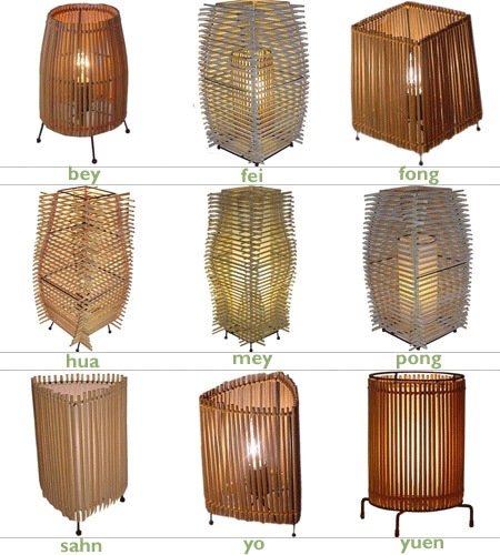 Reusing disposable Chopsticks – ecogreenlove