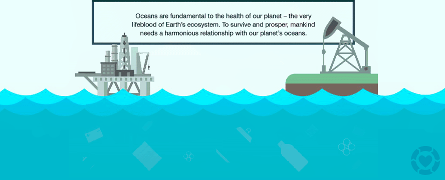 How Ocean Pollution affects humans [Infographic] – ecogreenlove