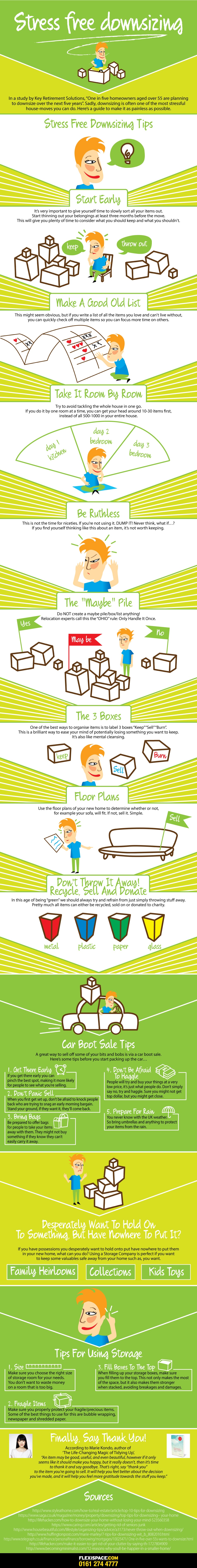 Mindful Decluttering [Infographic] – ecogreenlove