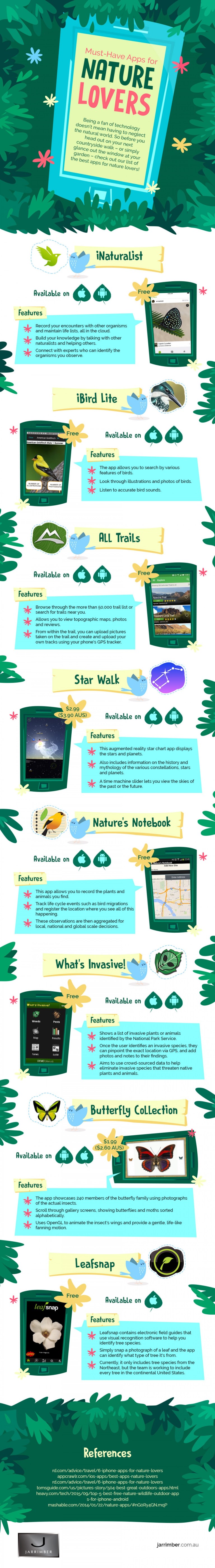 Must-Have Apps for Nature Lovers [Infographic] – ecogreenlove
