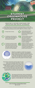 MSU Student Greenhouse Project [Infographic] – ecogreenlove