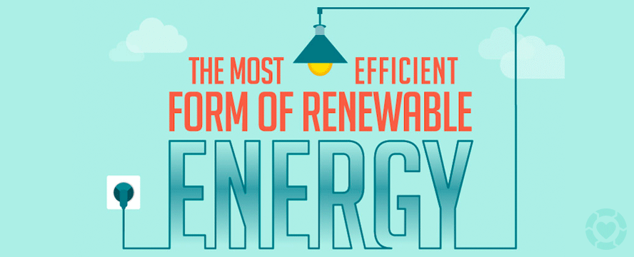 How Efficient are the Renewable Energy Resources? [Infographic ...