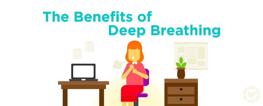 The Benefits of Deep Breathing [Infographic] – ecogreenlove