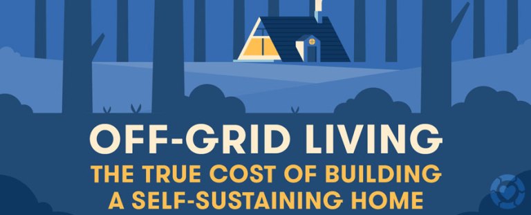 The true Cost of Living Off the Grid [Infographic] – ecogreenlove