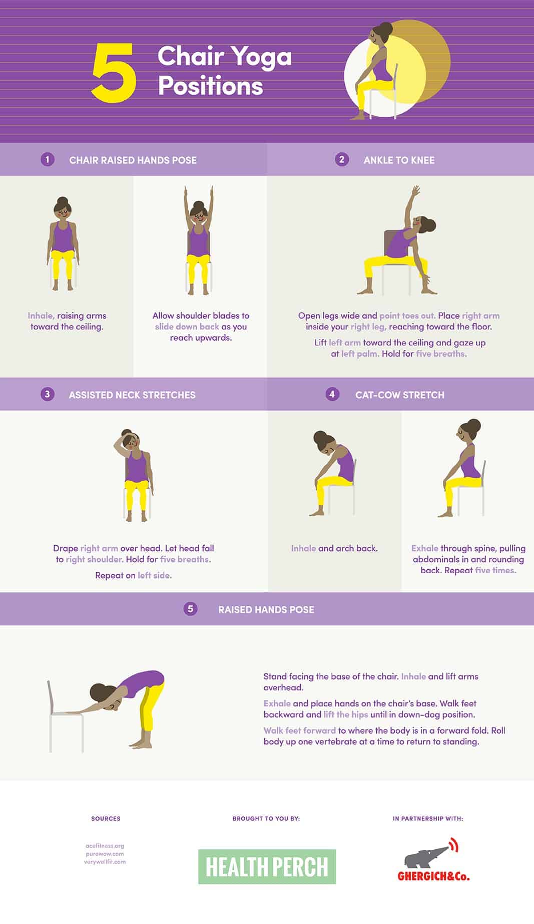Yoga Chair Positions [Infographic] – ecogreenlove