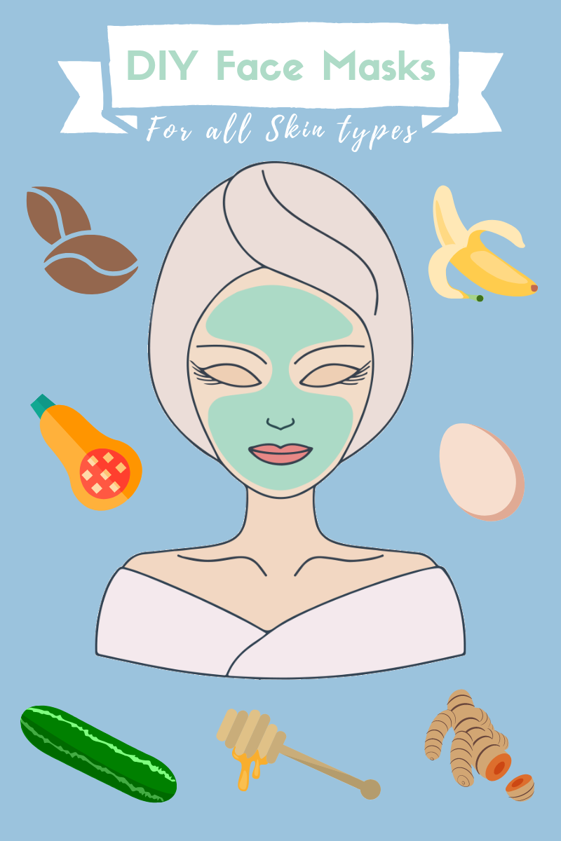 Do’s and Don’ts of DIY Masks + Recipes [Infographic] – ecogreenlove