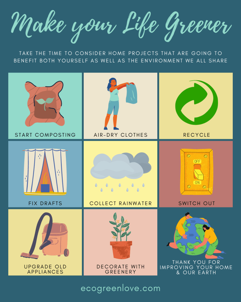 Home Projects that make your Life Greener – ecogreenlove