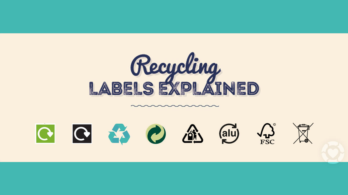 Recycling Labels Explained [Visual] – ecogreenlove