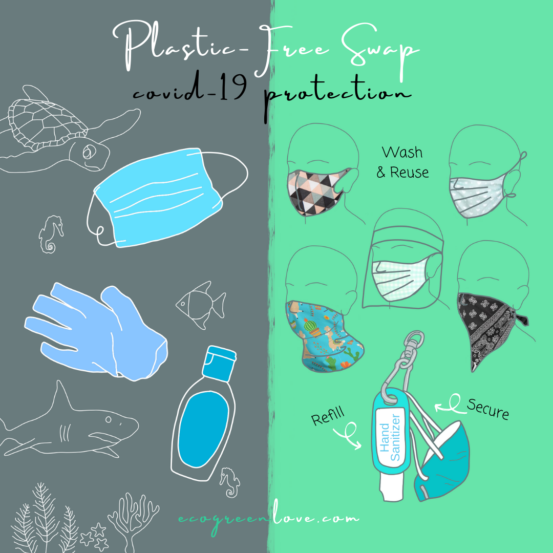 How to Disinfect & Reuse a Surgical Mask, N95 or FFP Respirators ...