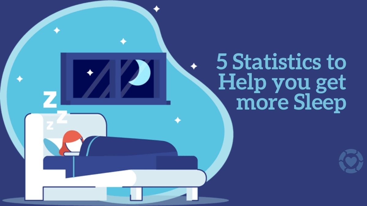 5 Statistics to Help you get more Sleep – ecogreenlove