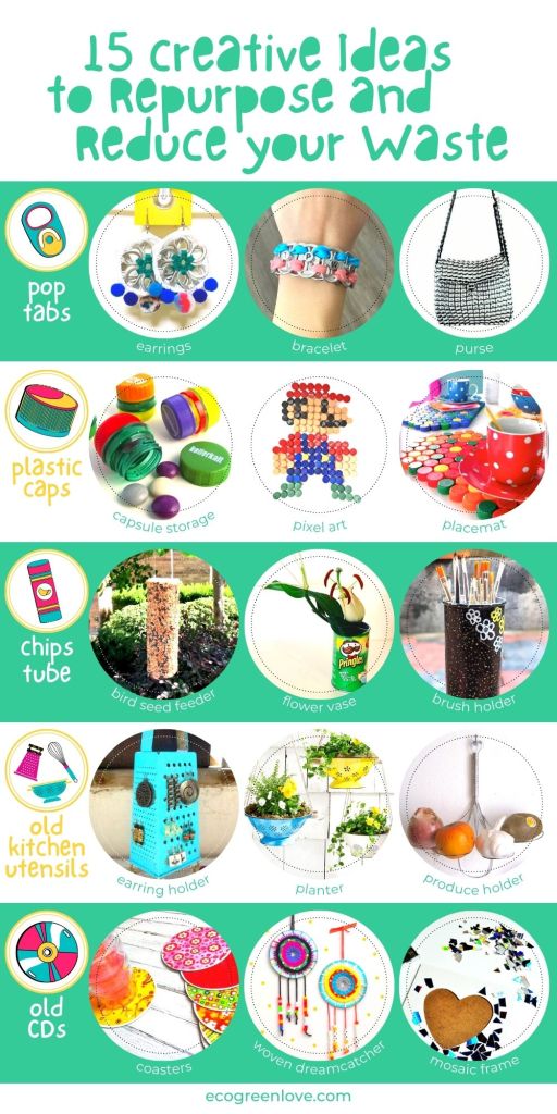 Upcycling Day 💚 15 Creative Ideas to Repurpose – ecogreenlove