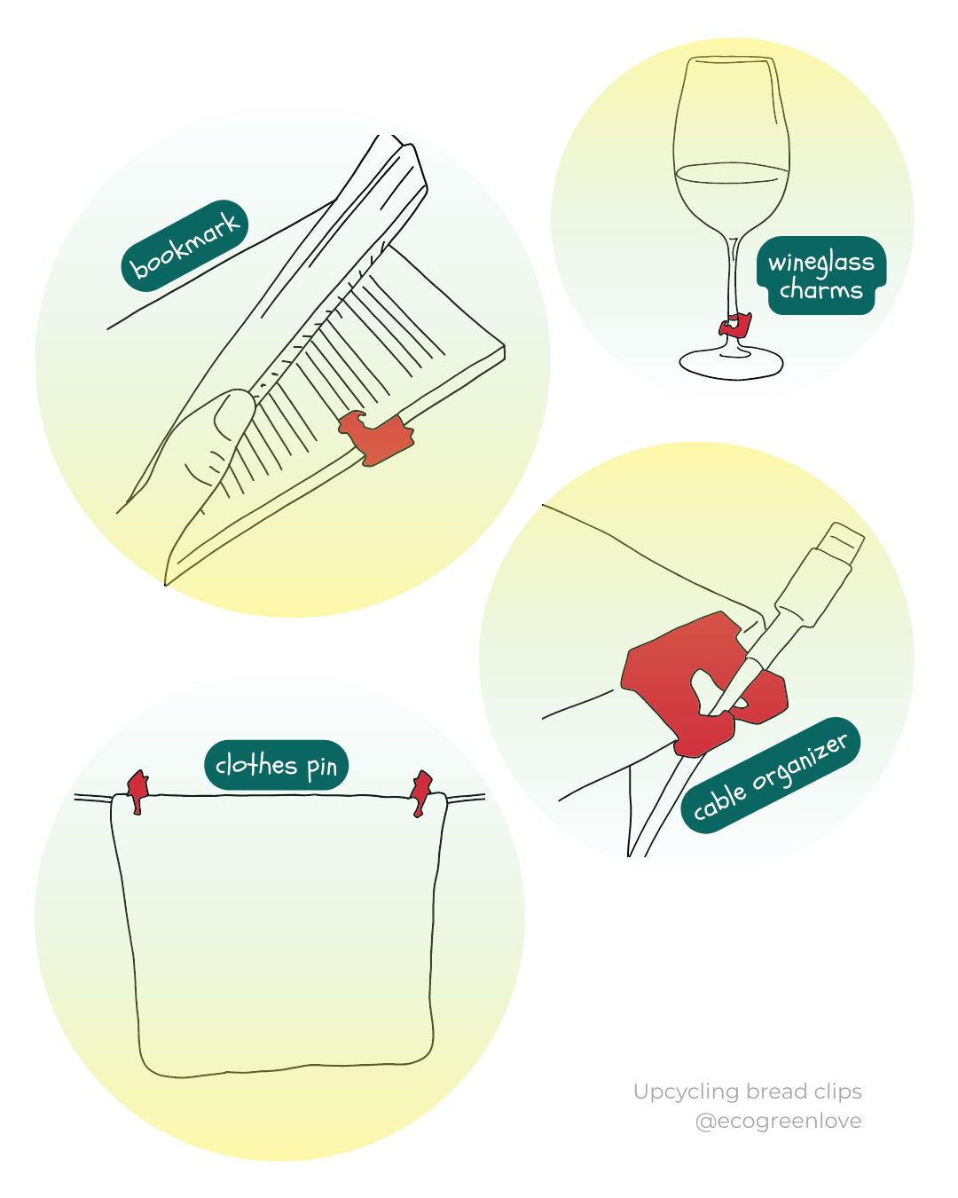 20 Ideas to Upcycle Bread Clips – ecogreenlove