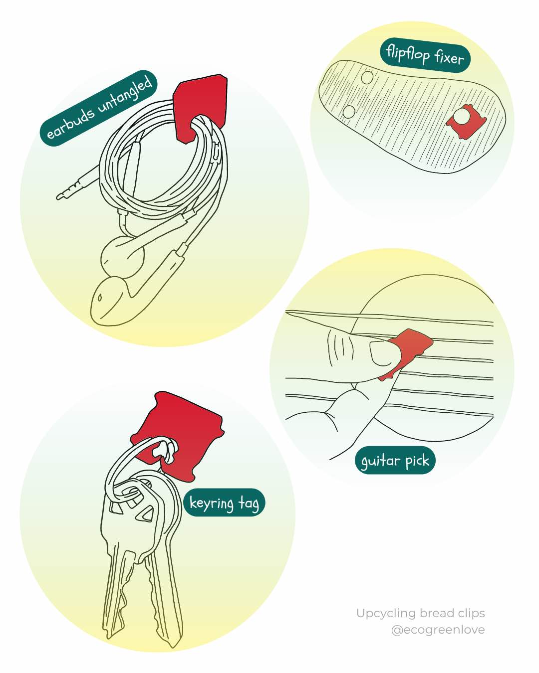 20 Ideas to Upcycle Bread Clips – ecogreenlove