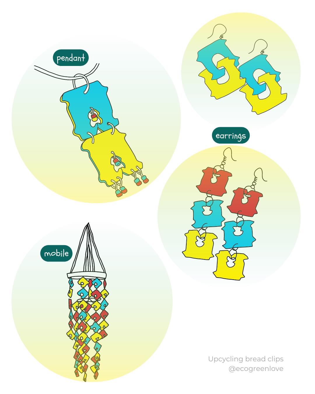 20 Ideas to Upcycle Bread Clips – ecogreenlove