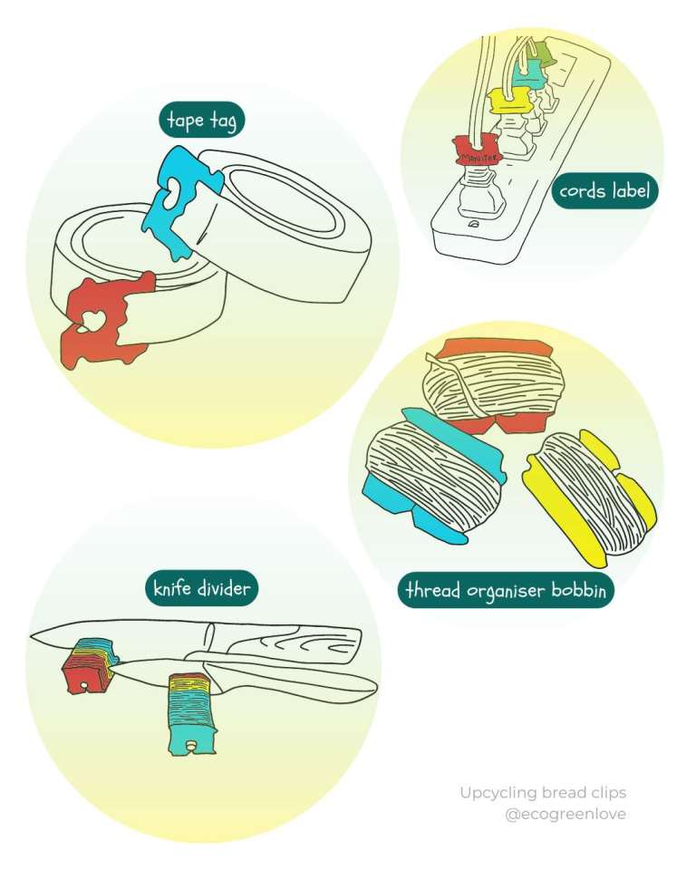 20 Ideas to Upcycle Bread Clips – ecogreenlove