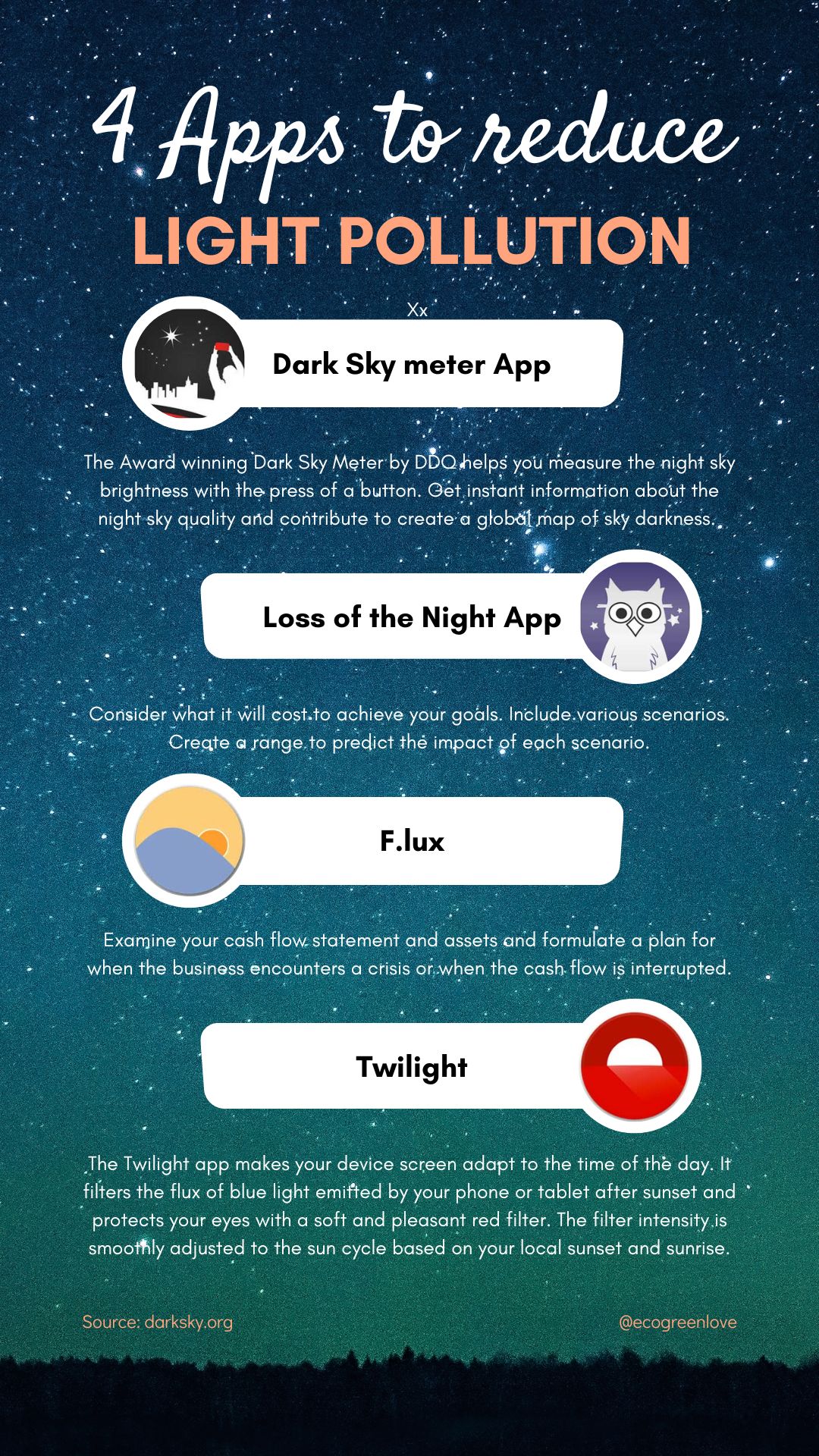 Light Pollution [Visuals + Video] – ecogreenlove