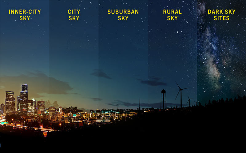 Light Pollution [Visuals + Video] – ecogreenlove