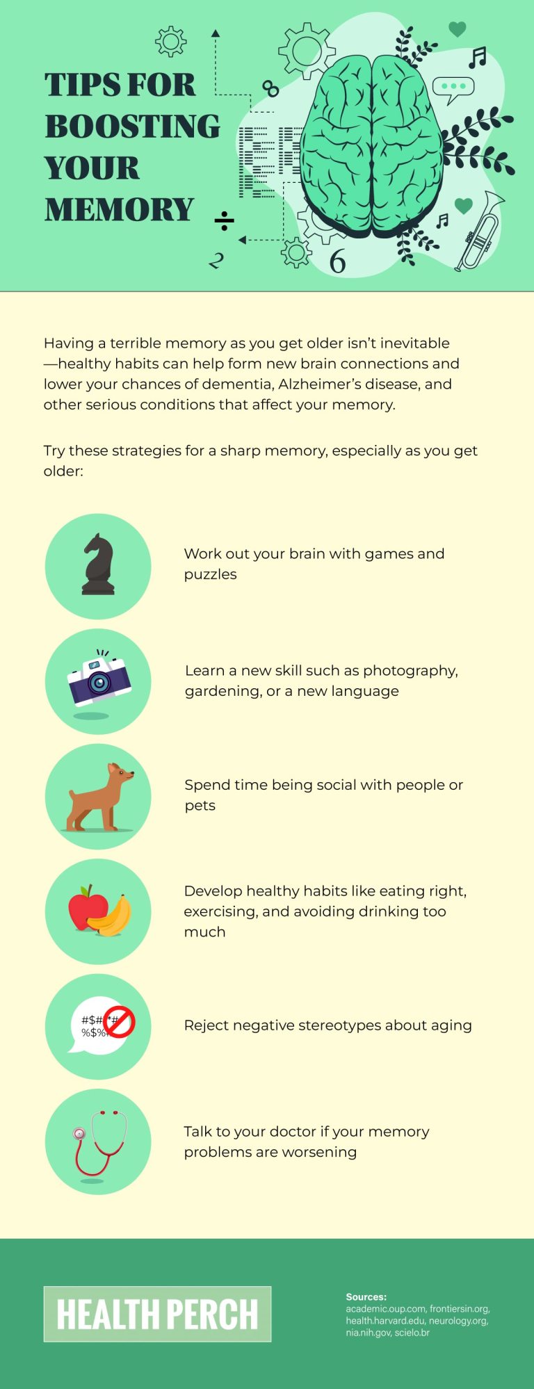Tips for Boosting your Memory [Visual] – ecogreenlove
